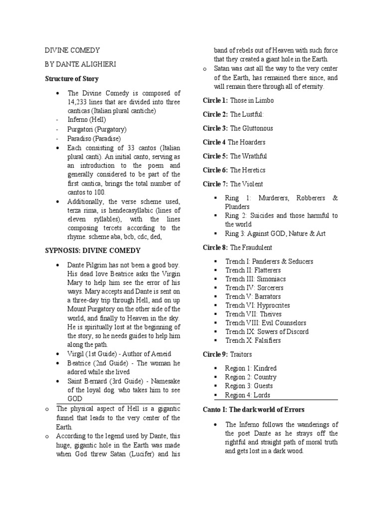 A Summary of Dante Alighieri's Divine Comedy: A Journey Through the ...