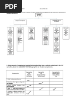 Cognitive Levels in Maths Assessments | PDF | Behavior Modification ...