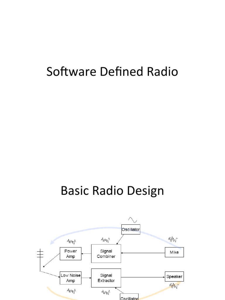 Wireless Network Design Guide | PDF | Software Defined Radio | Radio