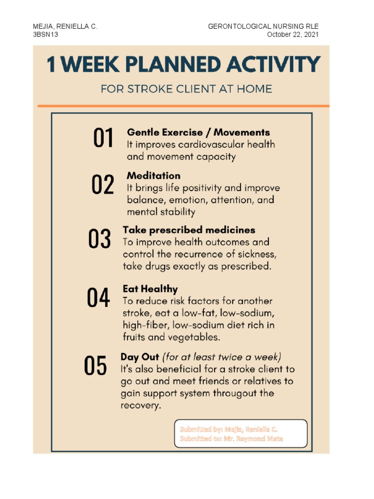 1 Week Planned Activity For Stroke Client at Home | PDF