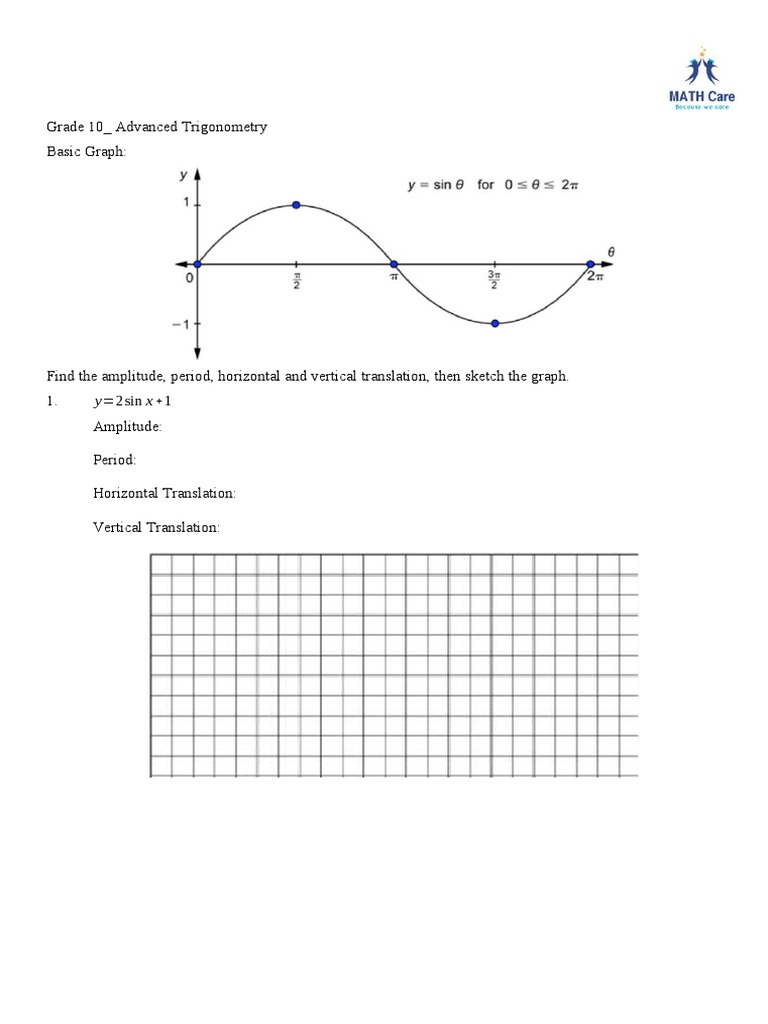 Grade 10 Trigonometry Graph Analysis | PDF | Sine | Trigonometric Functions
