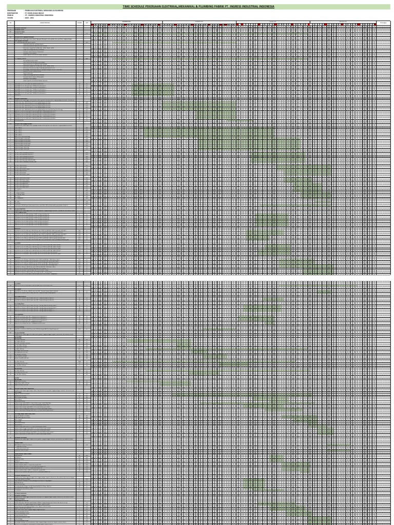 MEP Panel Mulia | PDF