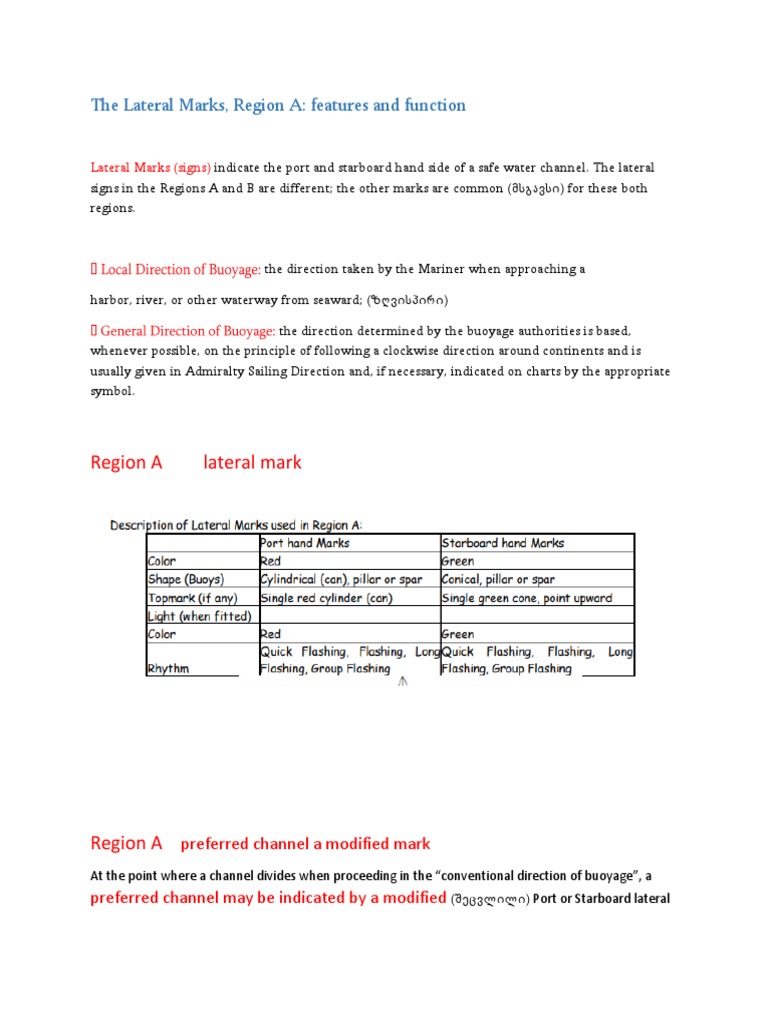 Unit 4. The Lateral - Modified Lateral Marks Region A - B Features and ...