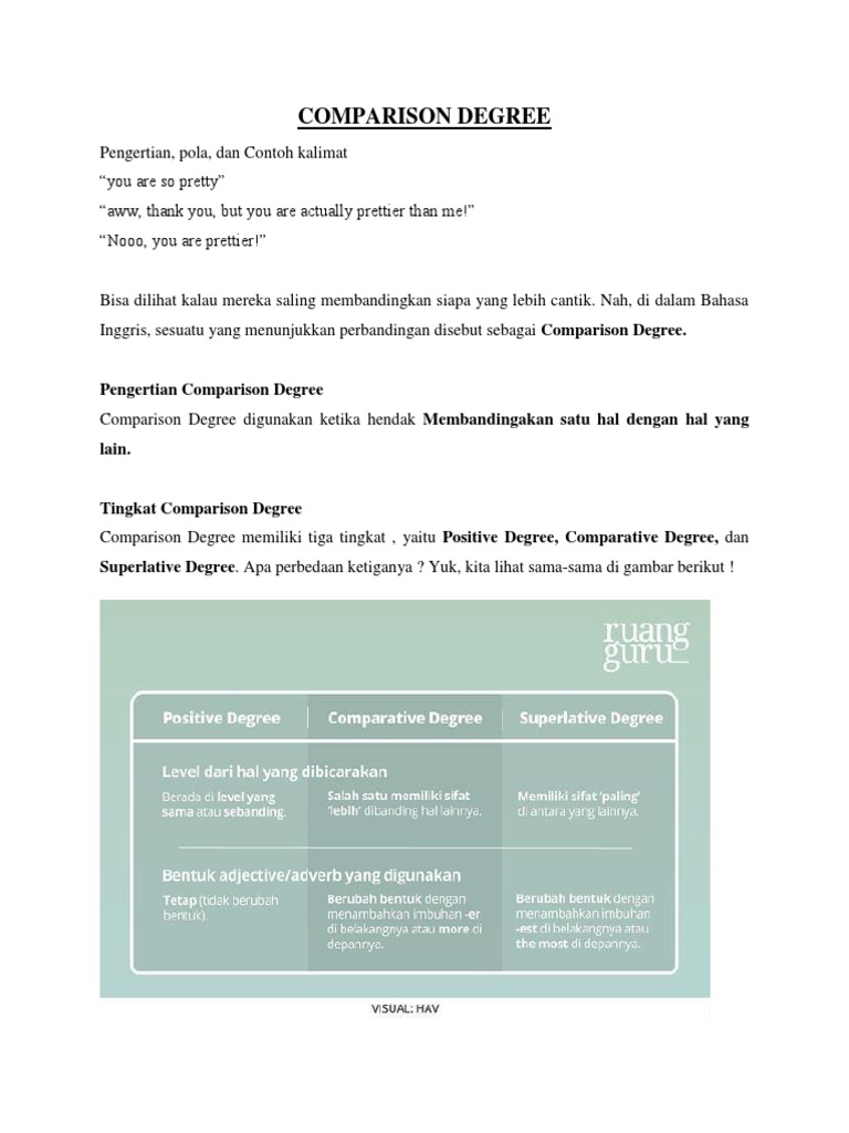 Panduan Comparison Degree | PDF