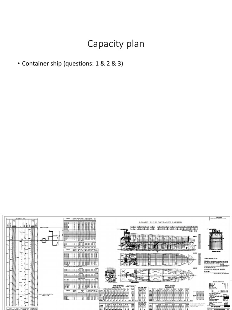 Ship Capacity Planning Guide | PDF | History