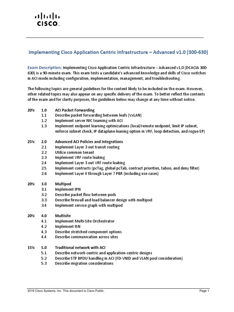 Implementing Cisco Application Centric Infrastructure - Advanced v1.0 (300-630) | PDF
