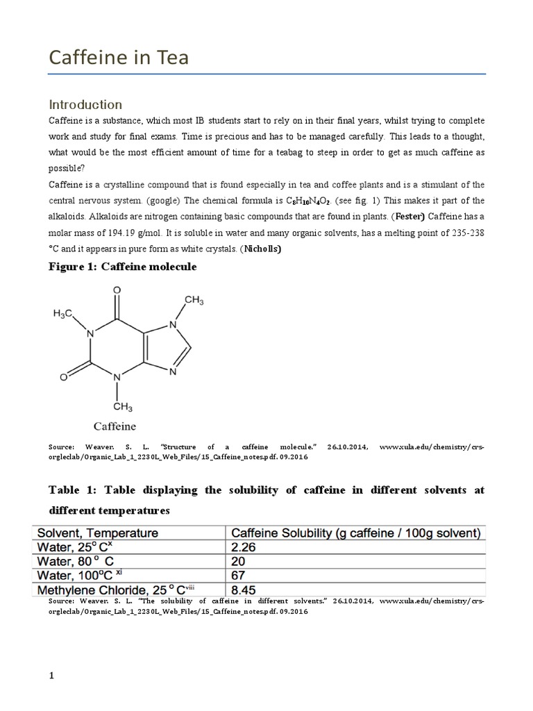 Caffeine Content in Tea | PDF | Solubility | Caffeine