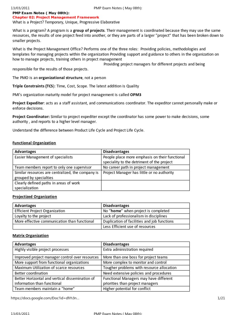 PMP Exam Notes ( May 08th) | Project Management | Quality (Business ...
