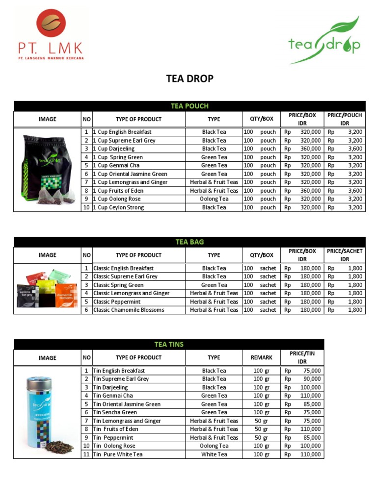 Tea Product Price List and Types | PDF | Tea | Drink