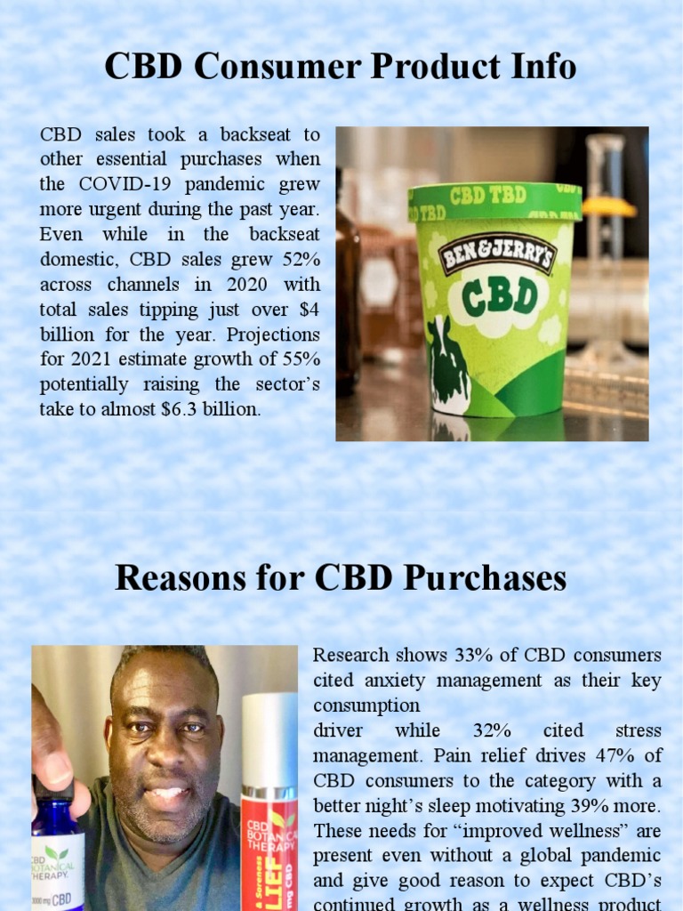 CBD Consumer Product Info | PDF | Economies