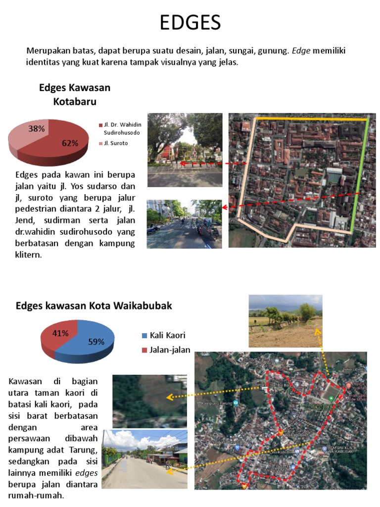 Aiueo | PDF
