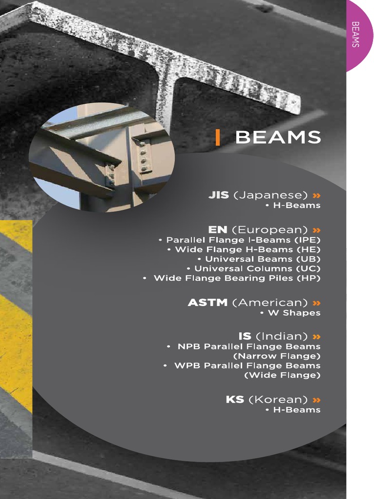 SULB Product Catalogue Beams | PDF | Length | Area