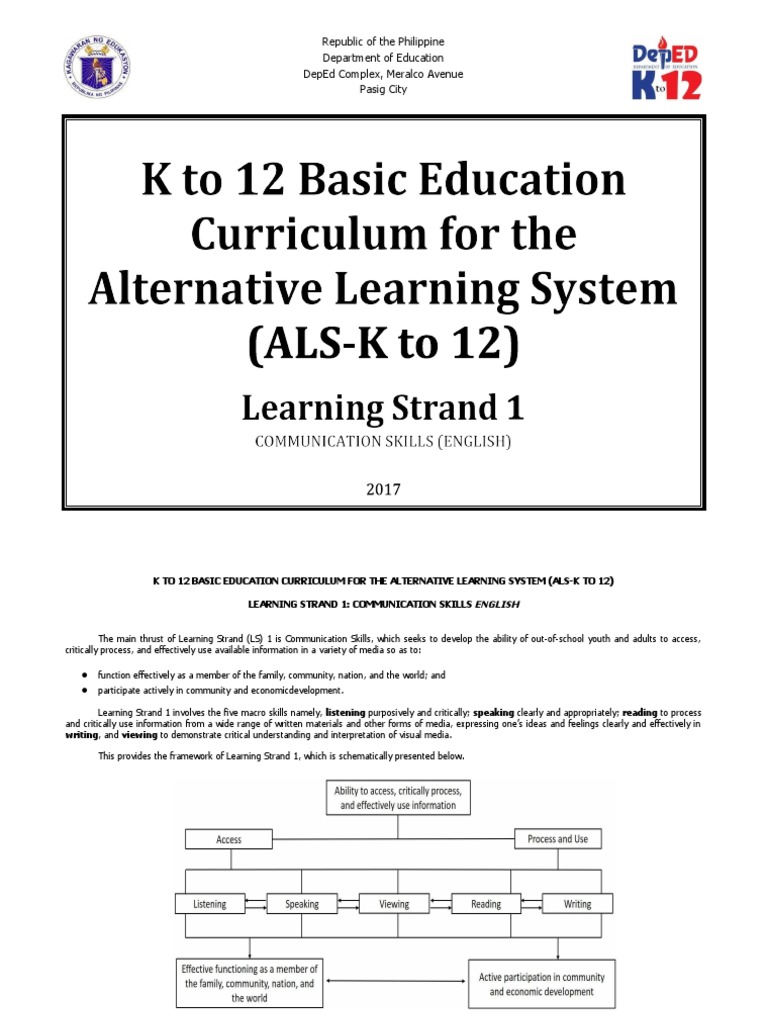 Republic of The Philippine Department of Education Deped Complex ...