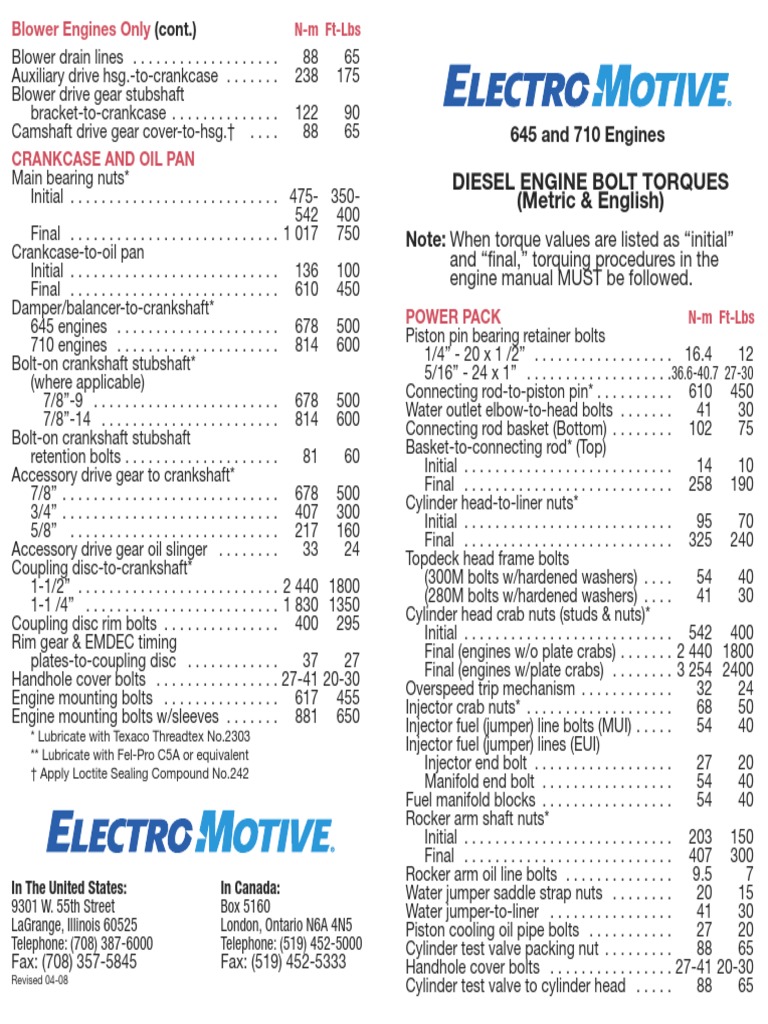 Diesel Engine Bolt Torques (Metric & English) : 645 and 710 Engines ...