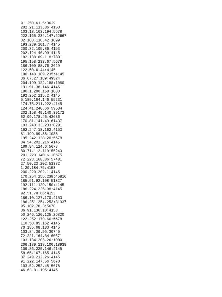 Socks4 Proxies | PDF