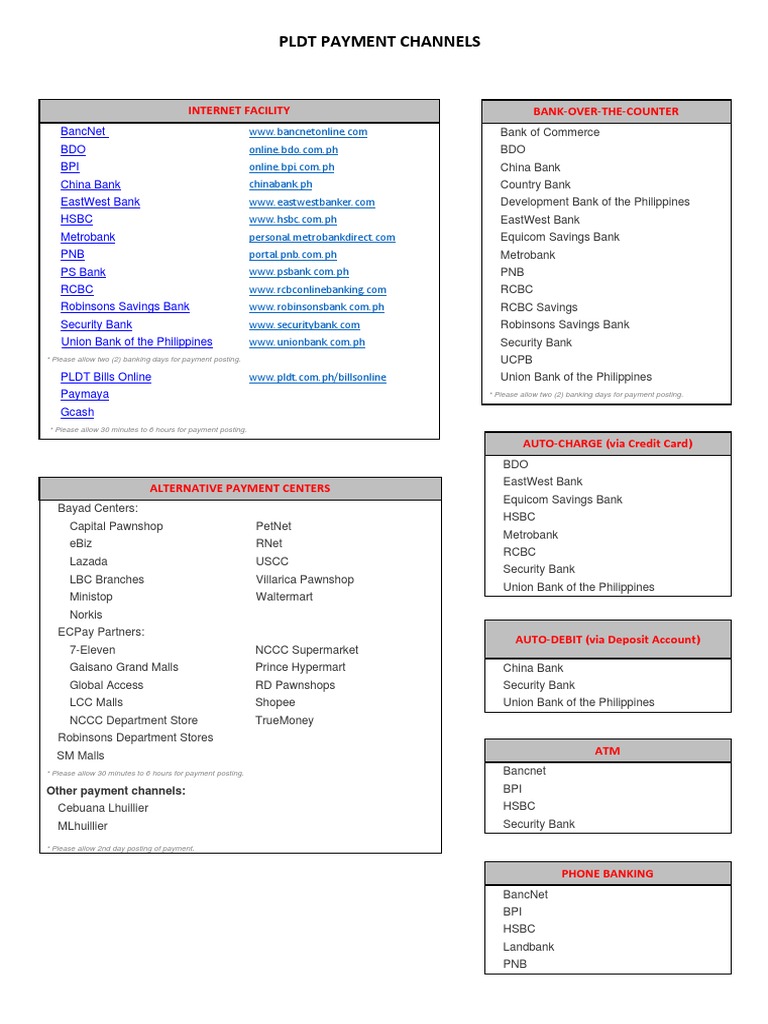 PLDT Payment Methods and Channels | PDF | Payments | Financial Transaction