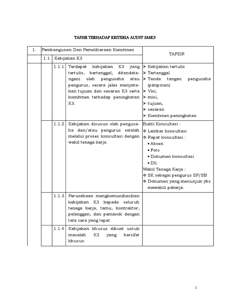 Tafsir Kriteria Audit | PDF
