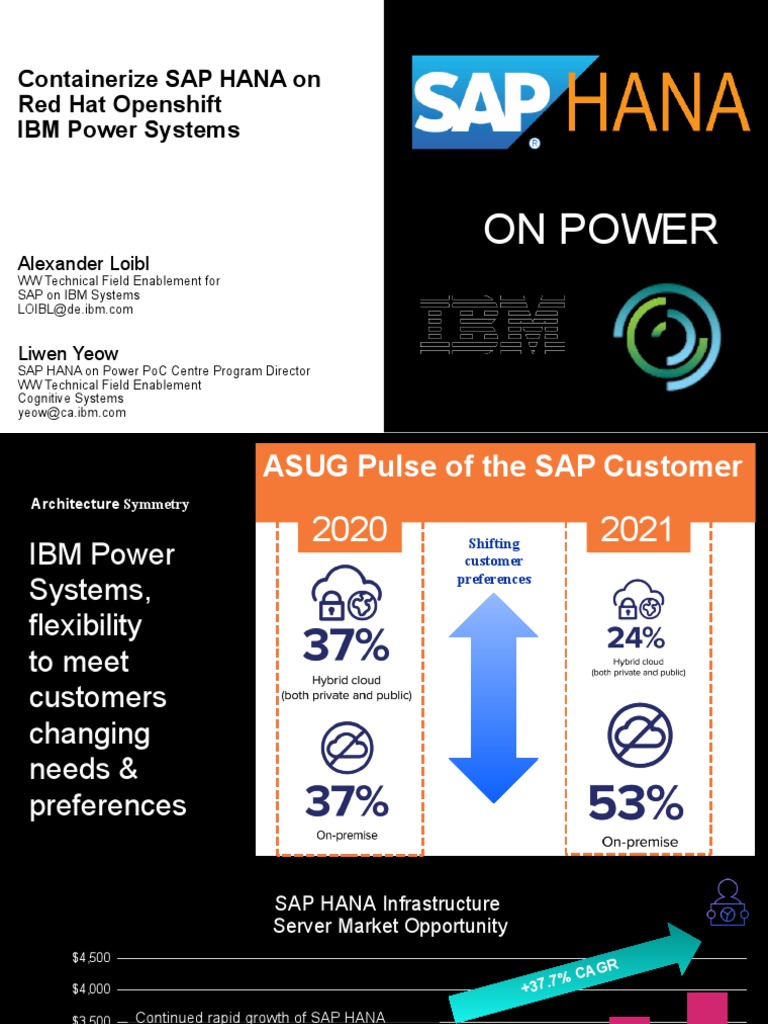 RedHat Openshift Containized SAP HANA On IBM Power | Download Free PDF | Cloud Computing | Red Hat
