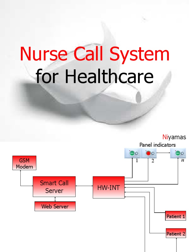 Nursecall System | PDF | Nursing | Patient