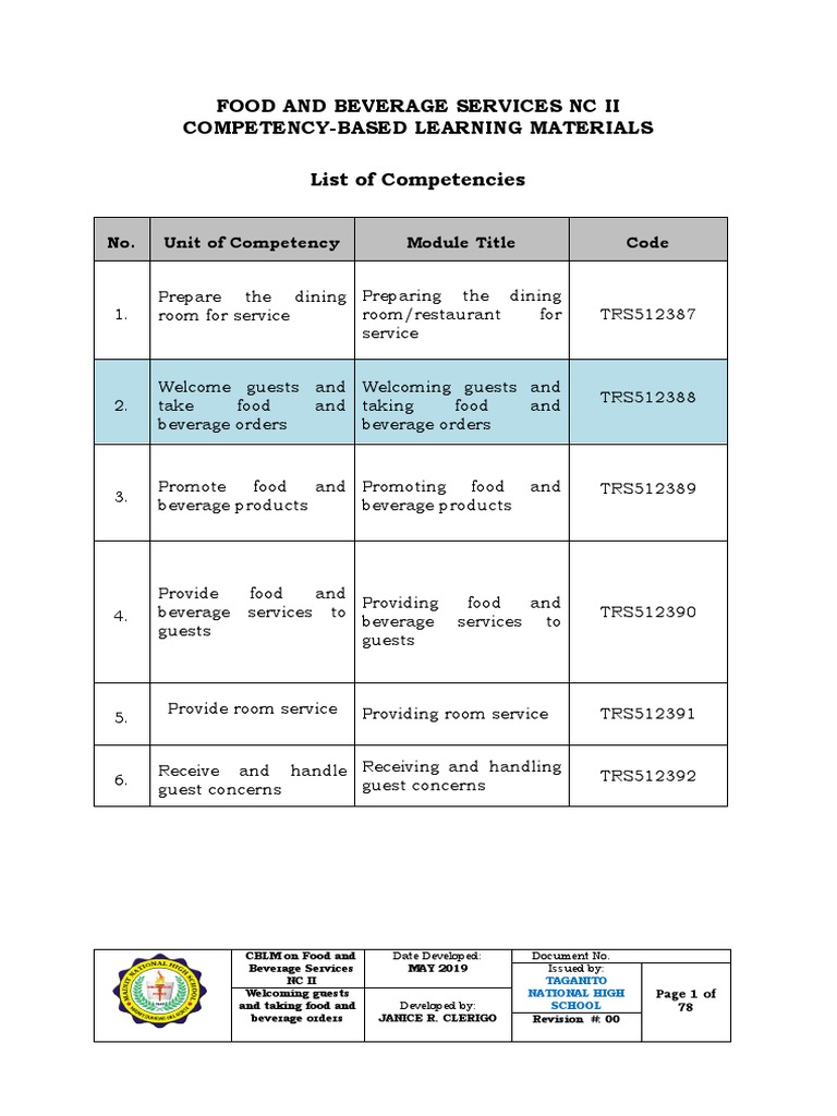CBLM Final | PDF | Menu | Restaurants