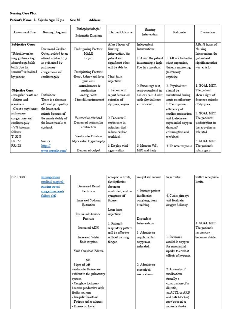 Nursing Care Plan for Decreased Cardiac Output | PDF | Heart | Medicine