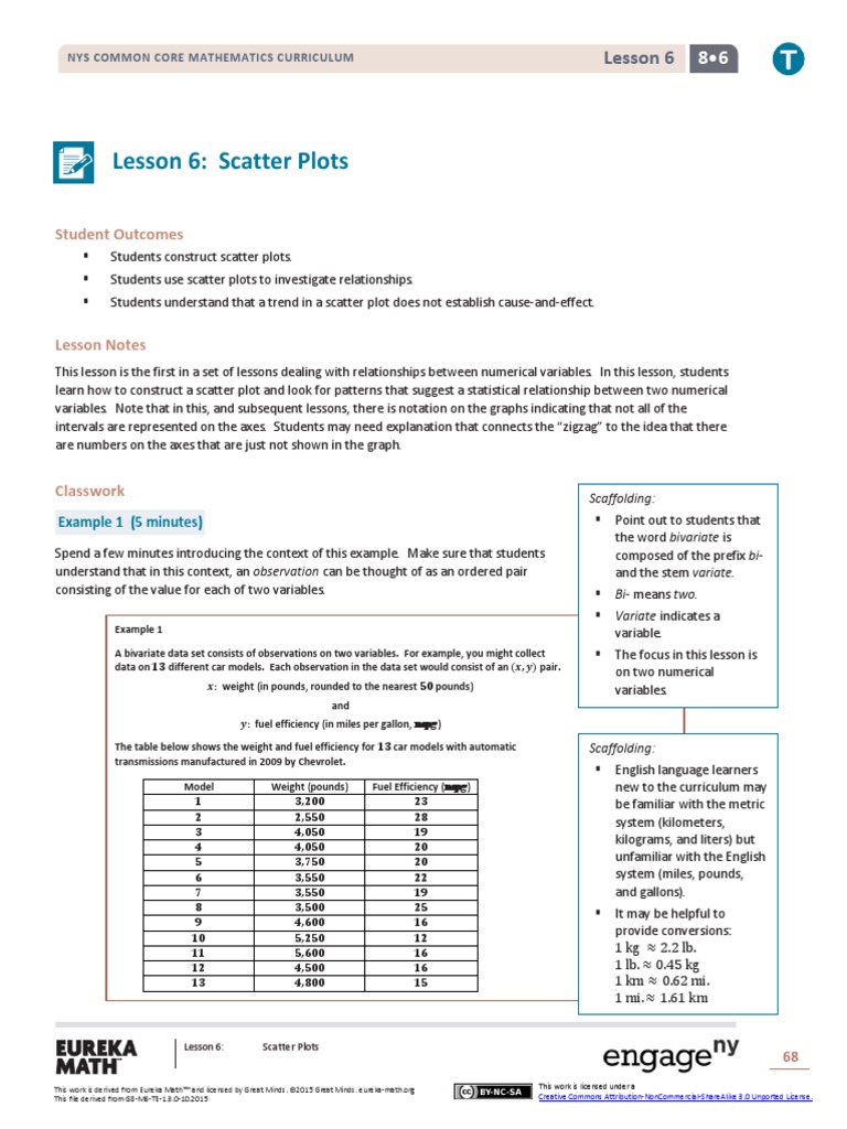 Lesson 6: Scatter Plots: Student Outcomes | PDF | Scatter Plot | Variable (Mathematics)