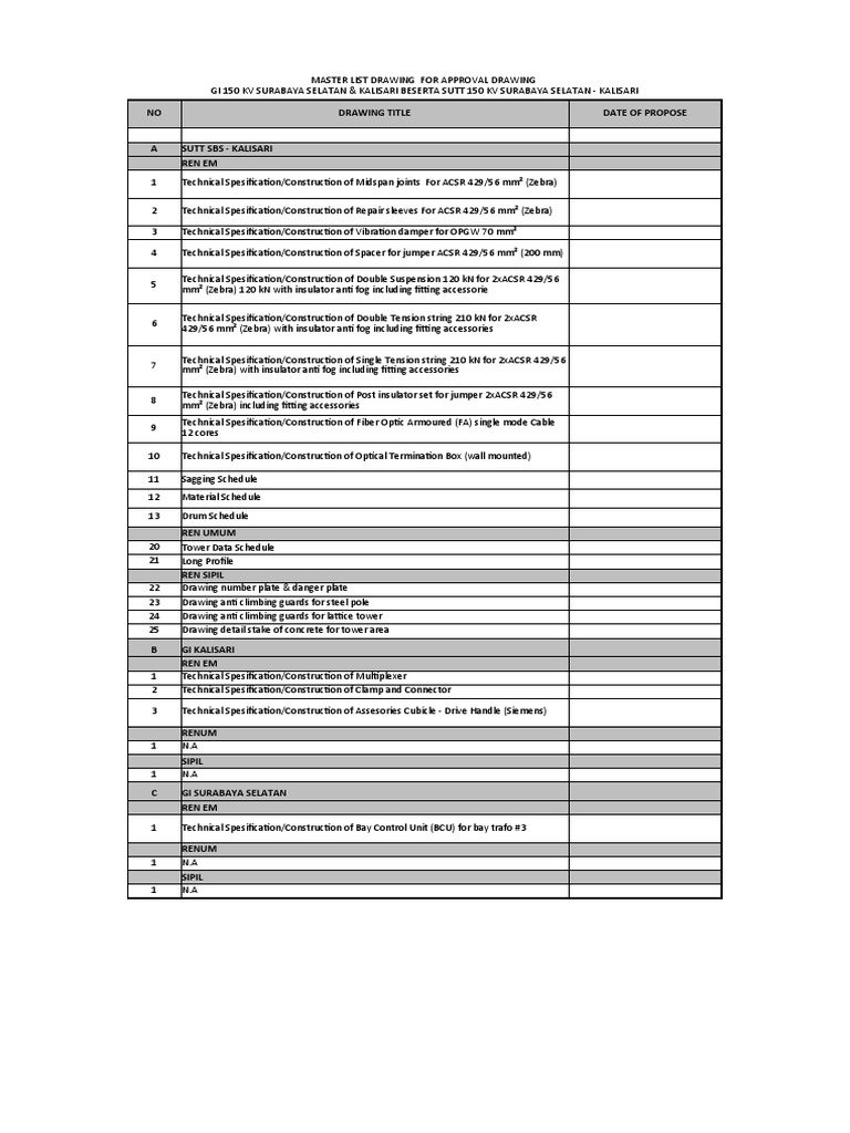 Fiber Optic Specifications for SUTT | PDF | Insulator (Electricity ...