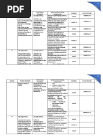 AP Curriculum Guide G 8 | PDF