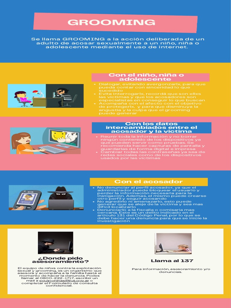 Infografia Grooming | PDF