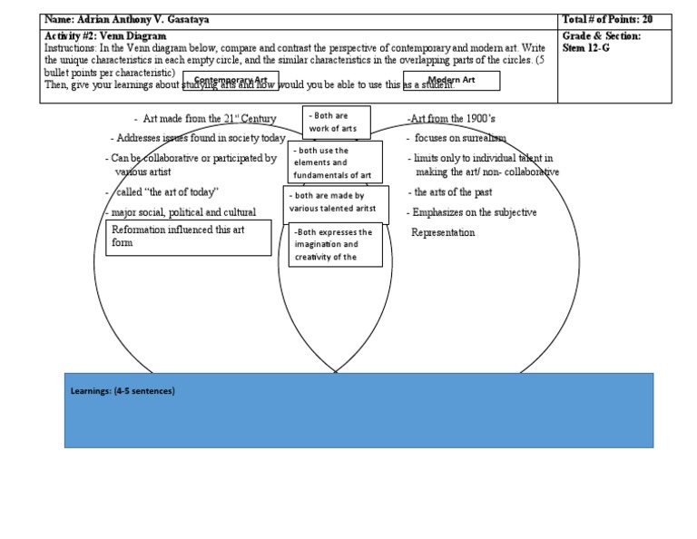 Contemporary vs. Modern Art Analysis | PDF | Art