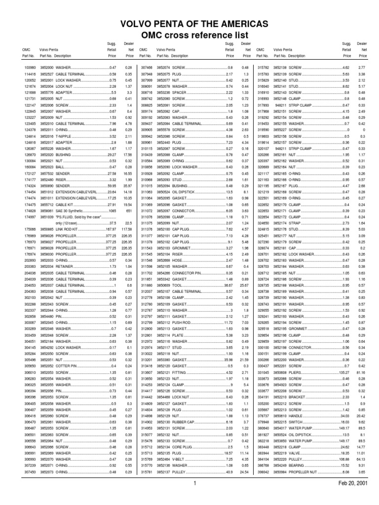 Volvo Penta of The Americas OMC Cross Reference List | Download Free ...