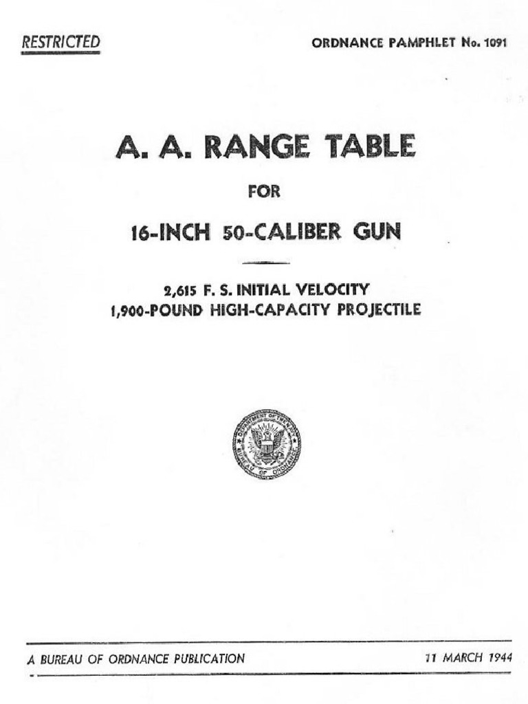 Op 1091 Aa Range Tables For The 16 50 Gun Iv 2615 F. S. 1900 Pound HC ...