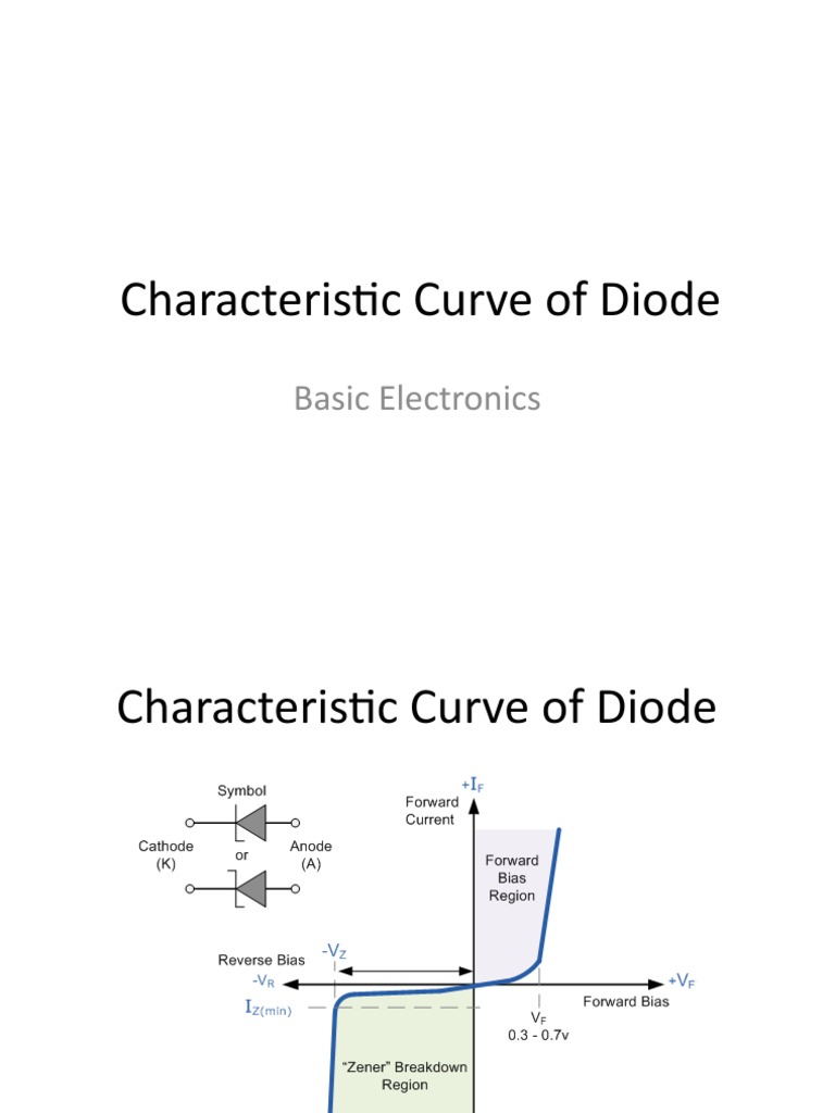 Characteristic Curve of Diode | PDF