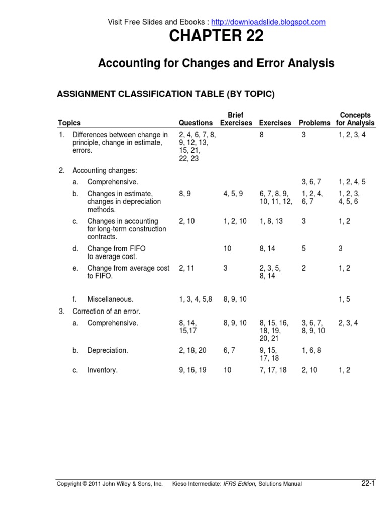 Chapter 22 Solution Manual Kieso IFRS by | PDF