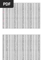 How To Calculate CBR Value Using DCPT Result On Site | PDF | Teaching ...