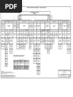 DSR Report Format | PDF