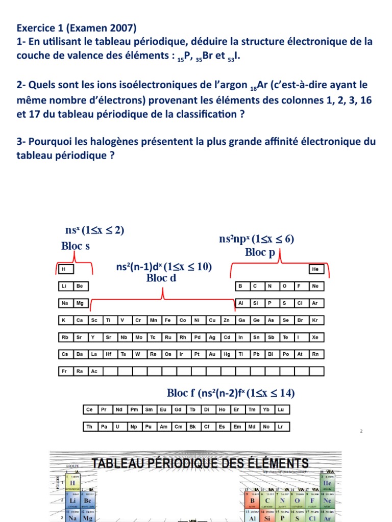 12131896 (1) | PDF | Tableau périodique | Atomes