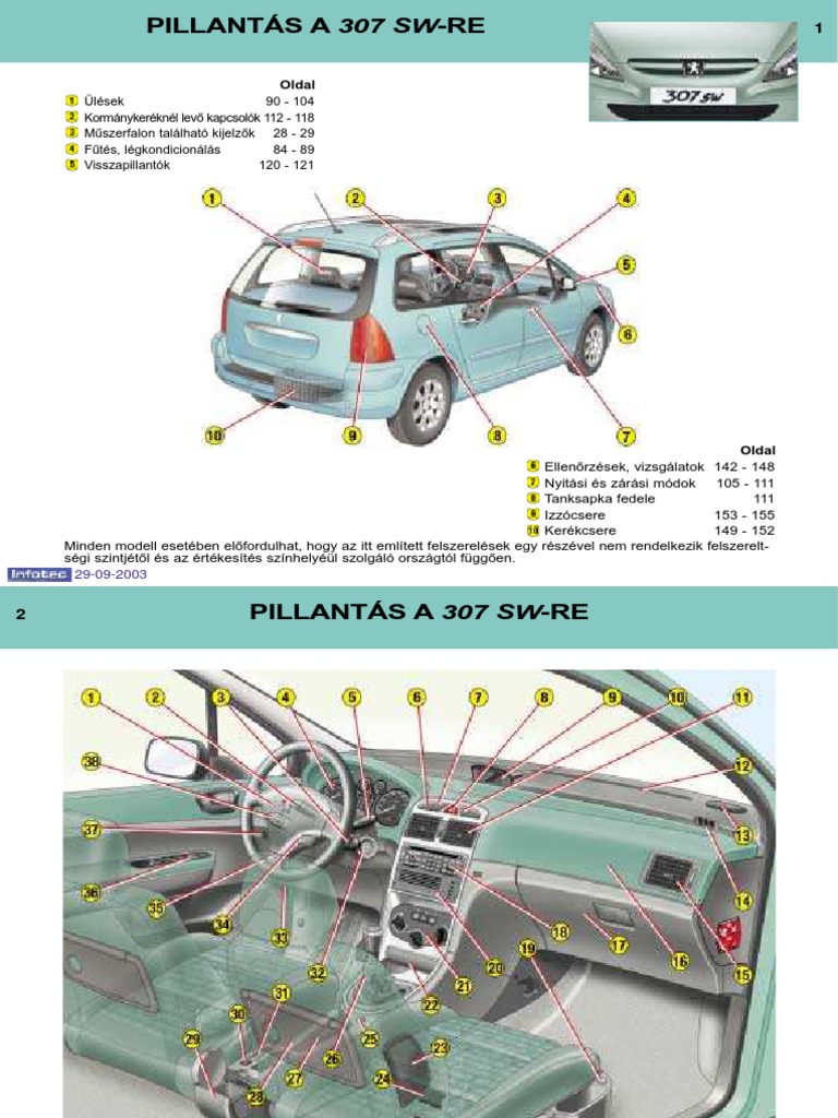 Peugeot 307 SW Manual 2003-5 | PDF