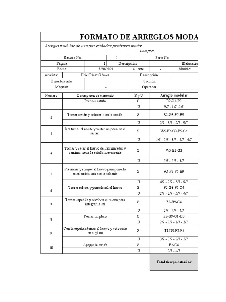 MODAPTS | PDF | Huevo | Carne