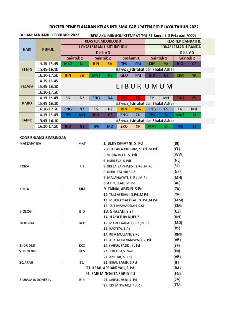 Roster Utbk Inti Minggu Ke Empat | PDF