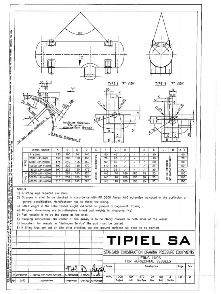 Lifting Lugs For Horizontal Vessels | PDF