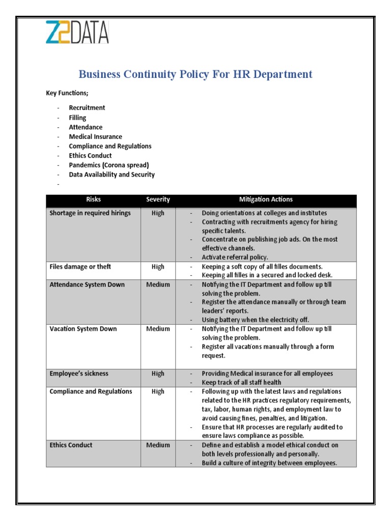 Human Resources Risks | PDF | Employment | Regulatory Compliance