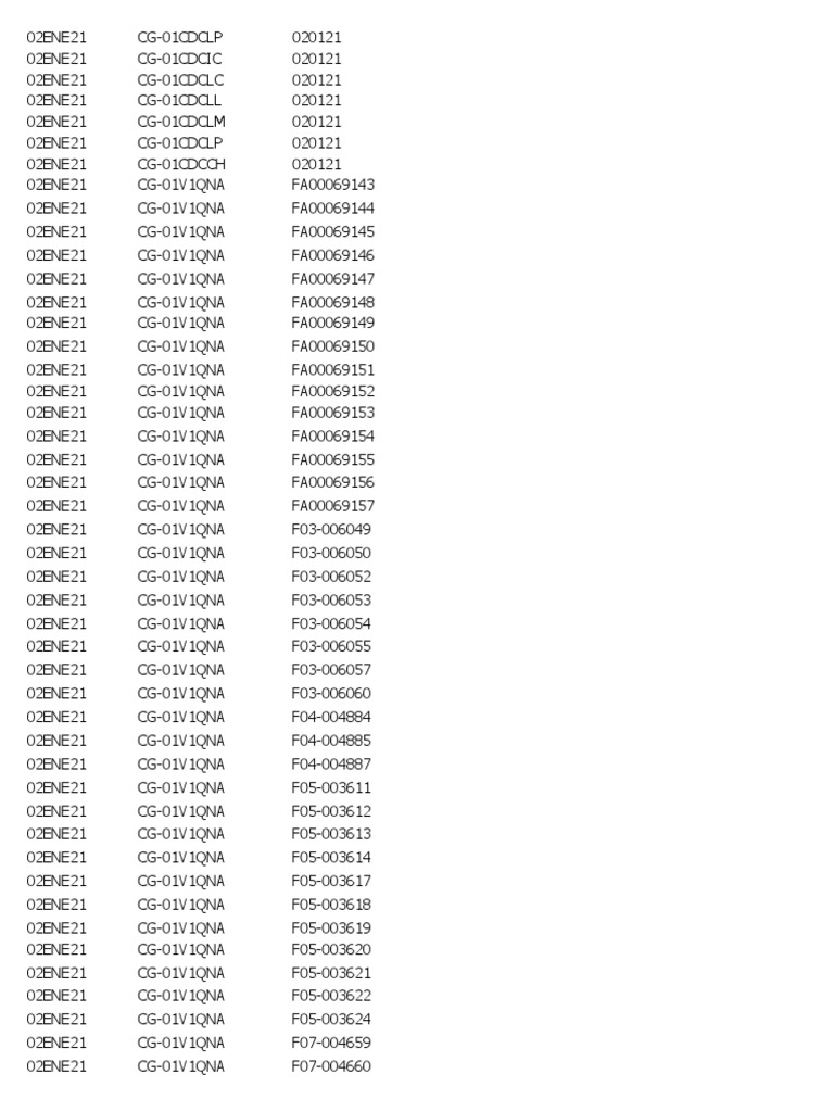 Caja California Actualizado | PDF