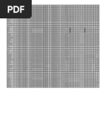 Tablas FEDNA 2019 | PDF | Essential Nutrients | Transition Metals
