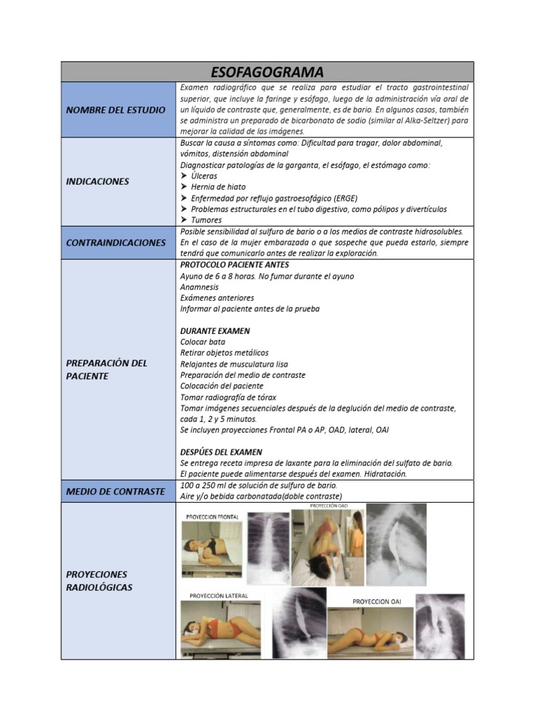 Protocolo y Preparación para Esofagograma | PDF | La enfermedad por ...
