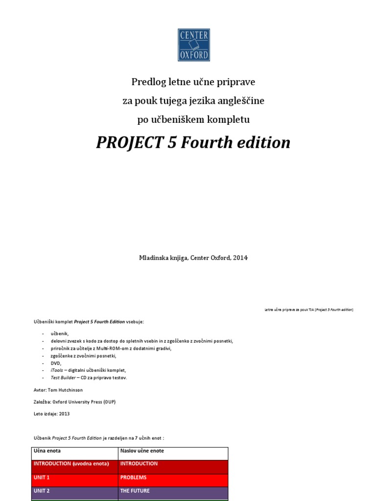 Project 5 Fourth Edition Letne Priprave | PDF