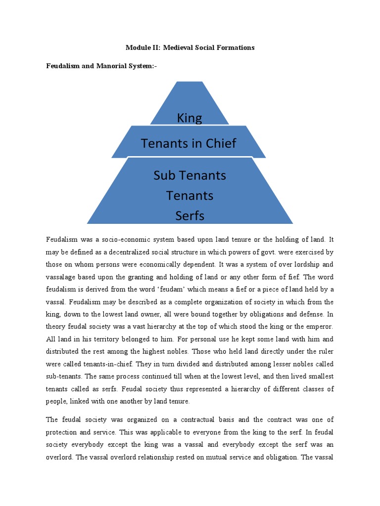 King Tenants in Chief Sub Tenants Tenants Serfs: Module II: Medieval ...