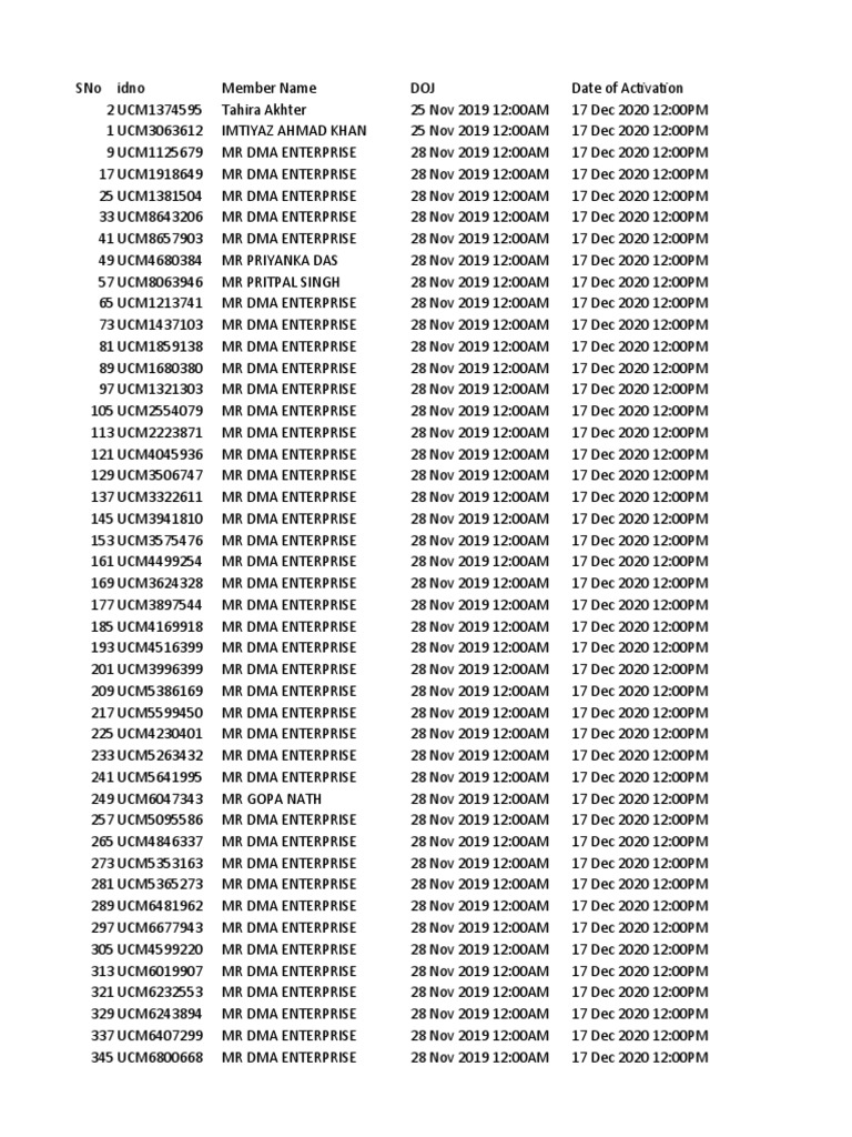 Member Profile Report Pdf