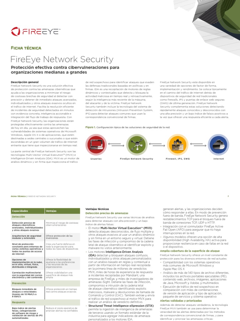 FireEye (NX) Network Security Datasheet - Spanish | PDF | Internet | Computación en la nube