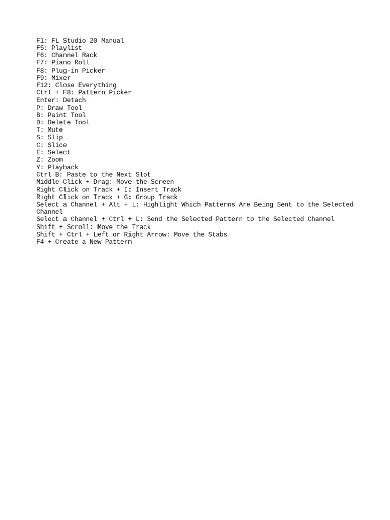 Fl Studio 20 Keyboard Shortcuts – QIZR